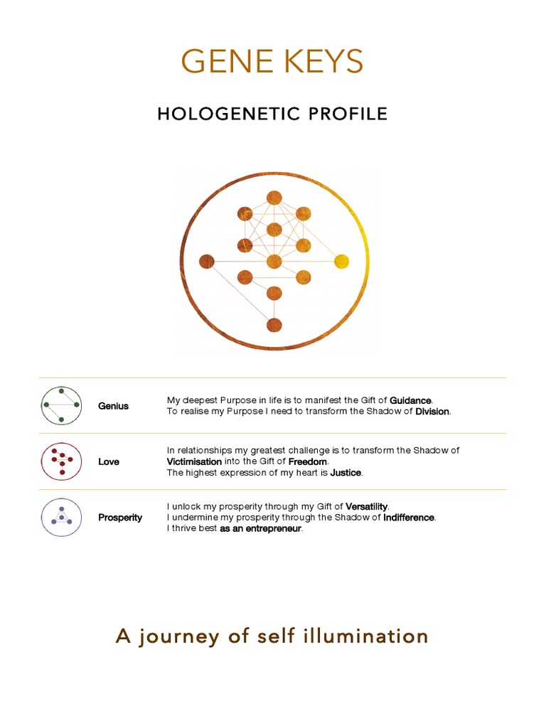Gene Keys: Hologenetic Profile | PDF