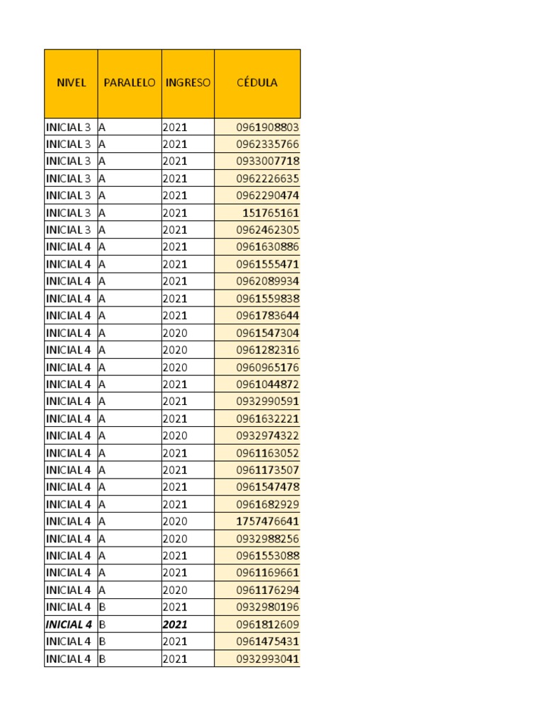 CXC 2021 y Reserva 2022 | PDF
