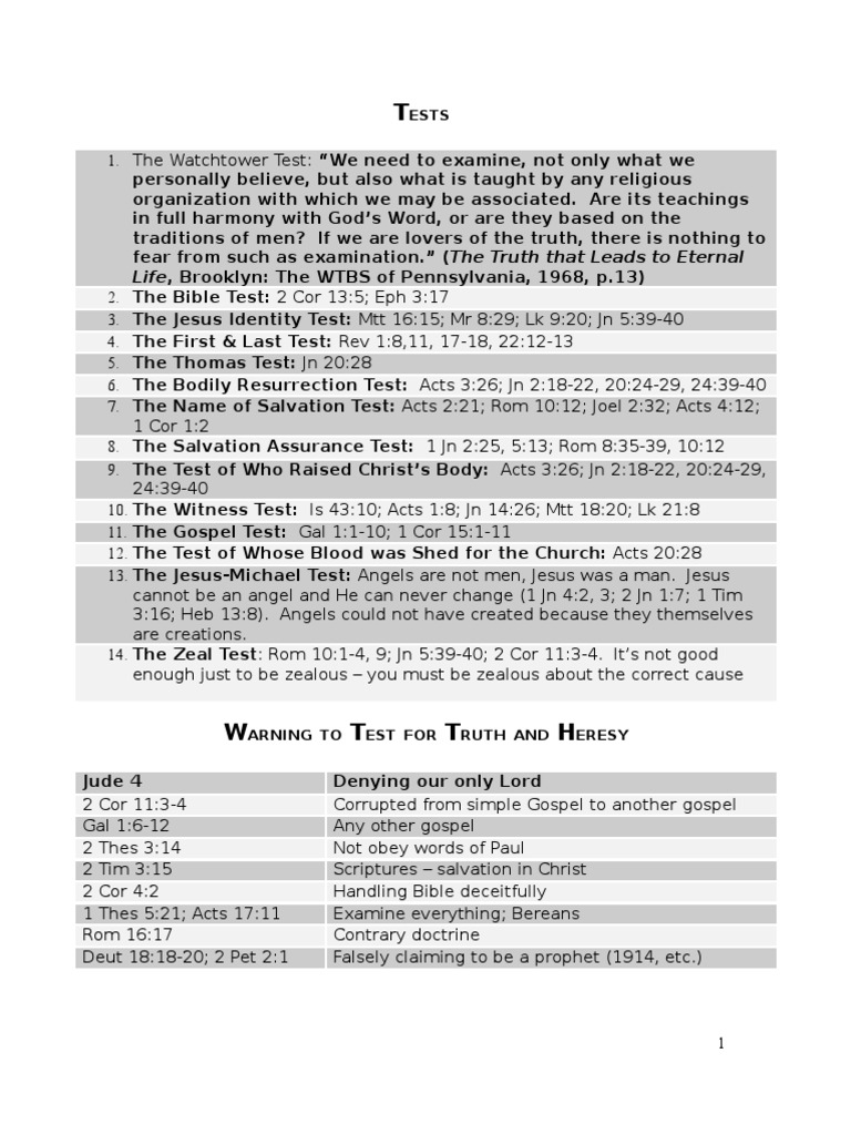 JW Witnessing Guide | PDF | Trinity | God The Father