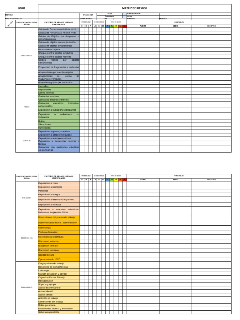 Matriz de Riesgos Insht - Imprimir | PDF