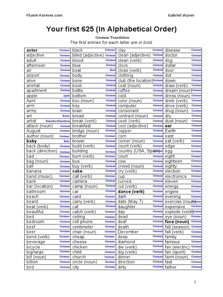 625 Most Used Words List Alphabetical German | PDF | Verb | Plural