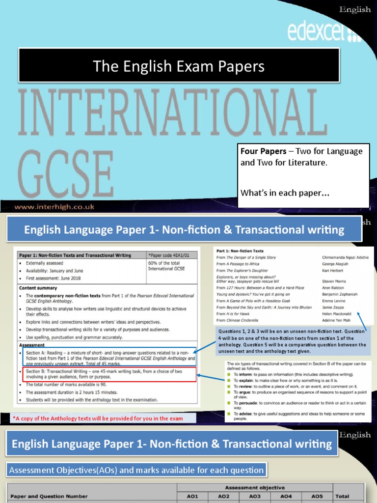 English Edexcel IGCSE Papers - What's in Each Paper | PDF | Poetry ...