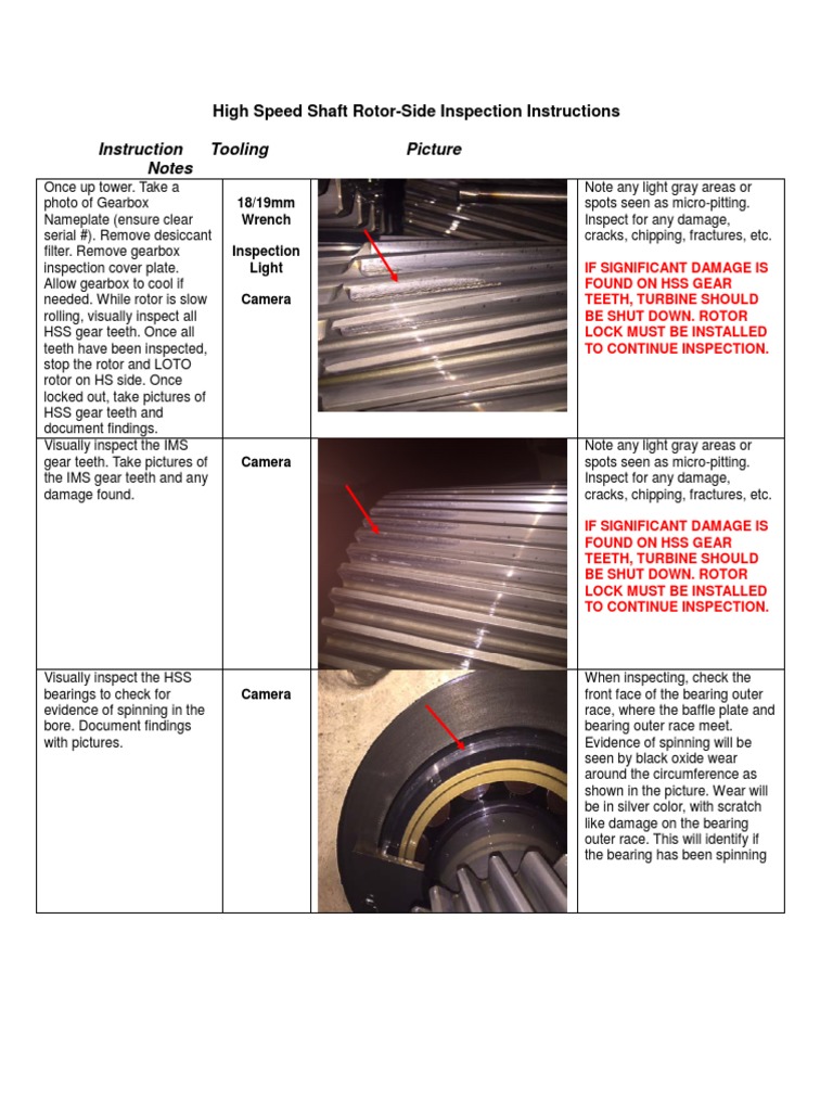 HSS Rotor Side Bearing Inspection Instructions | PDF | Screw | Bearing ...