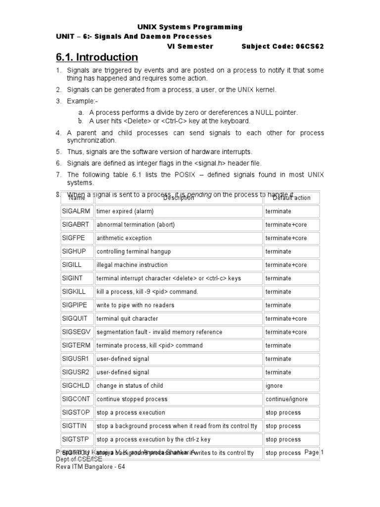 Signals and Daemon Processes Unix | Download Free PDF | Concurrency (Computer Science ...