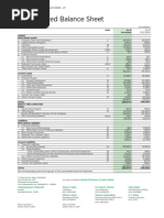 Consolidated Balance Sheet: Britannia Industries Limited | PDF ...