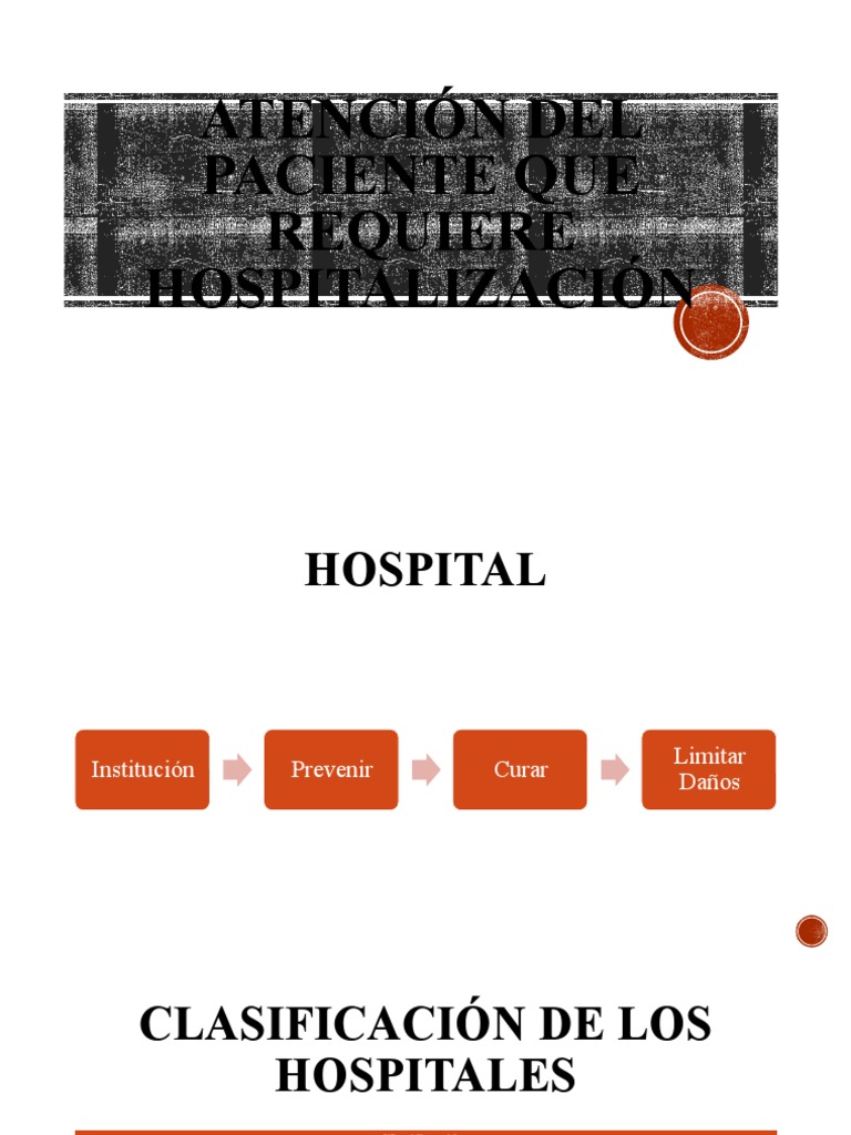 Atención Del Paciente Que Requiere Hospitalización | PDF | Hospital | Enfermería