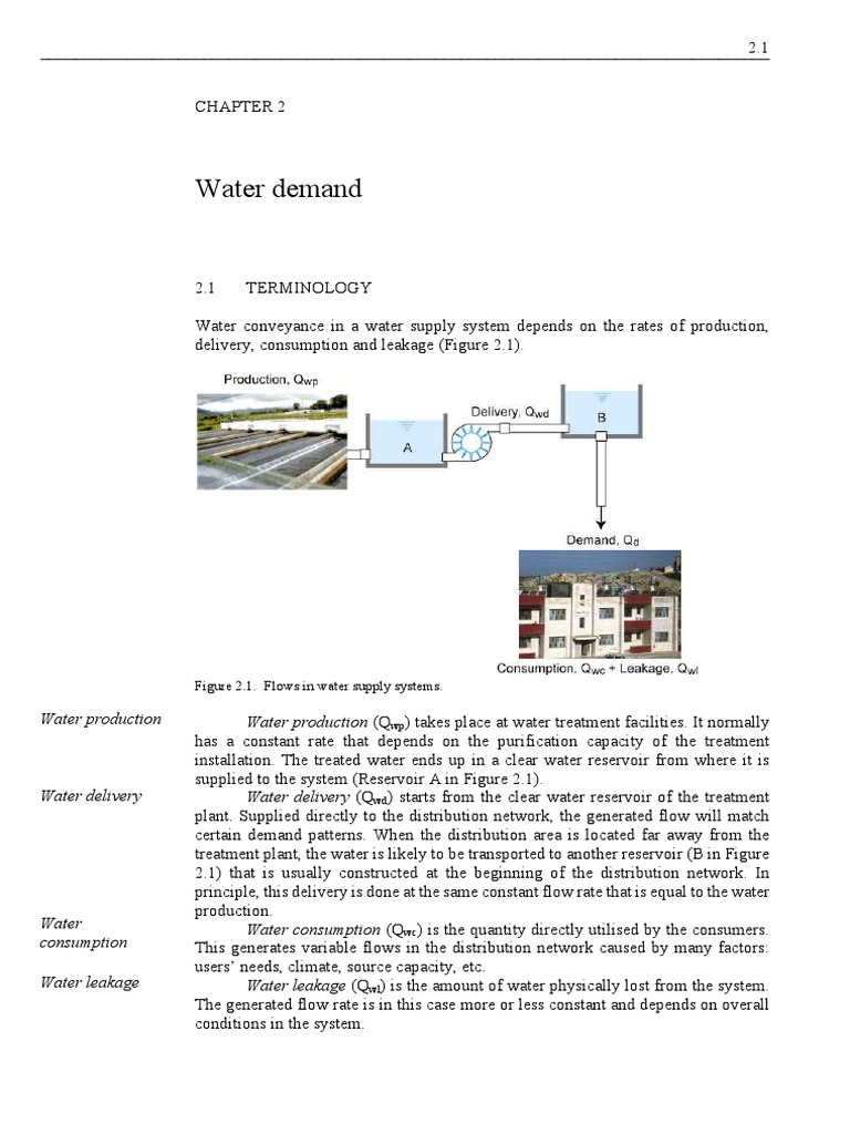 Water Demand: Water Production (Q Water Production | PDF | Water | Demand