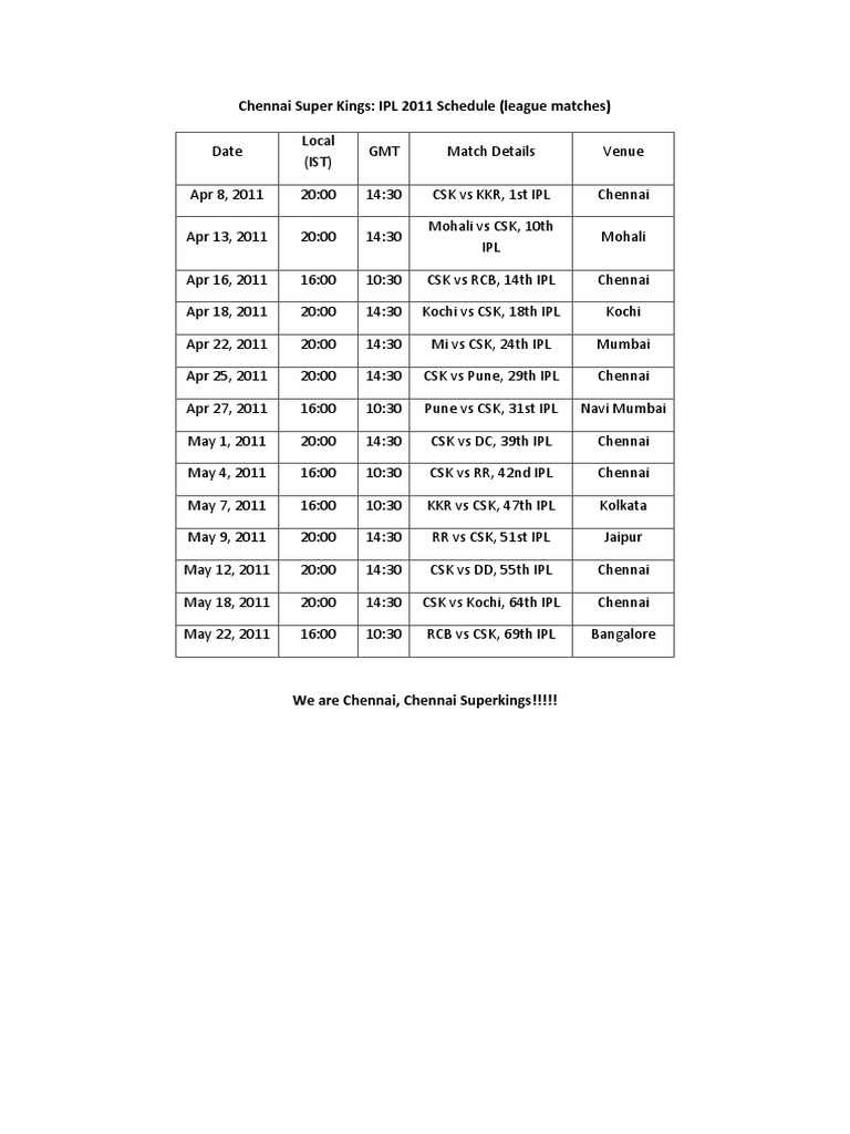 Ipl Schedule 2011 CSK | PDF