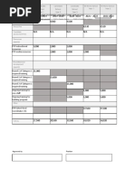SACERS Expanded Scoresheet | PDF | Psychological Concepts | Cognition