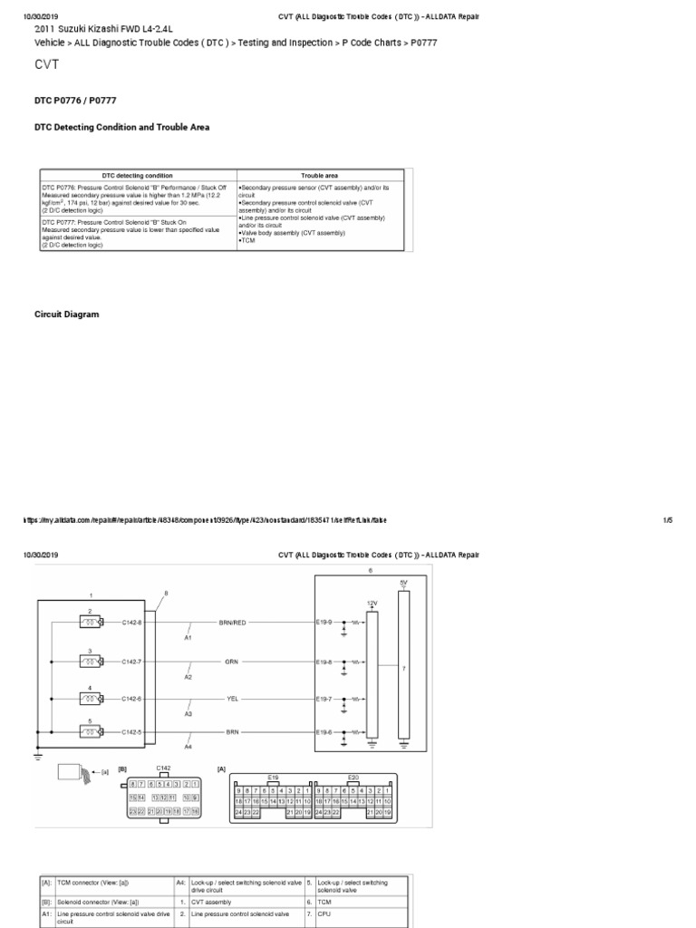 CVT DTC P0776/P0777 Troubleshooting Guide | PDF | Ignition System ...