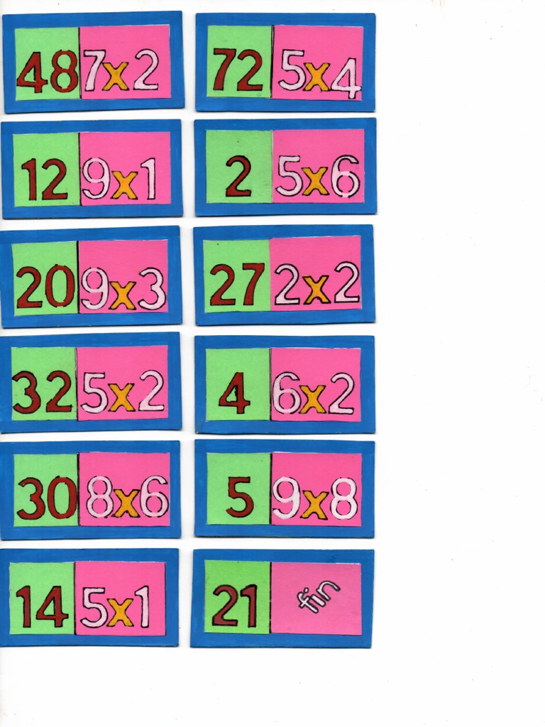 Dominó Tablas de Multiplicar | PDF