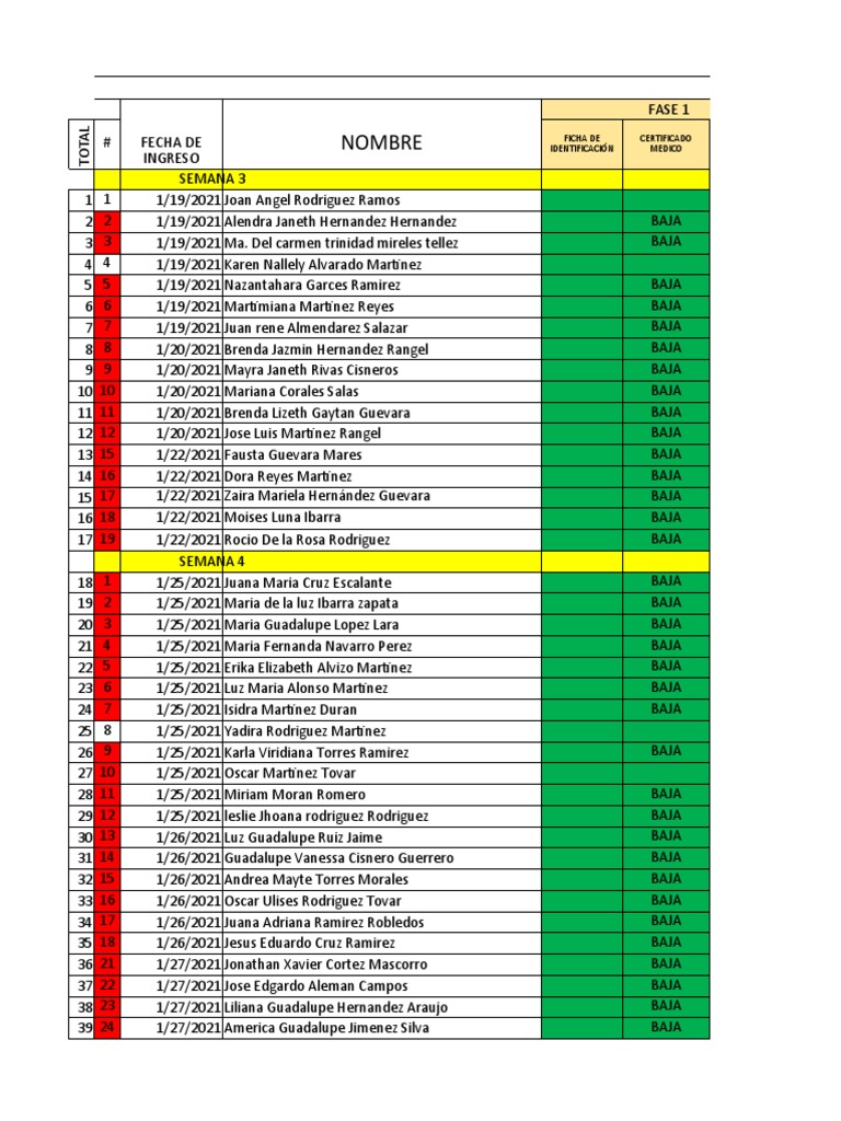 Bitacora de Control de Examenes | PDF
