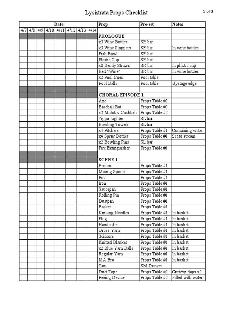 Lysistrata Props Checklist | PDF