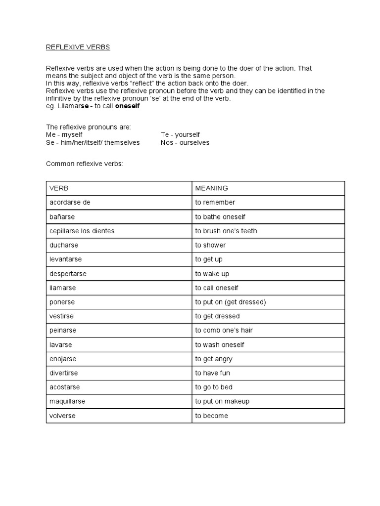 Csec Spanish - Reflexive Verbs Notes | PDF