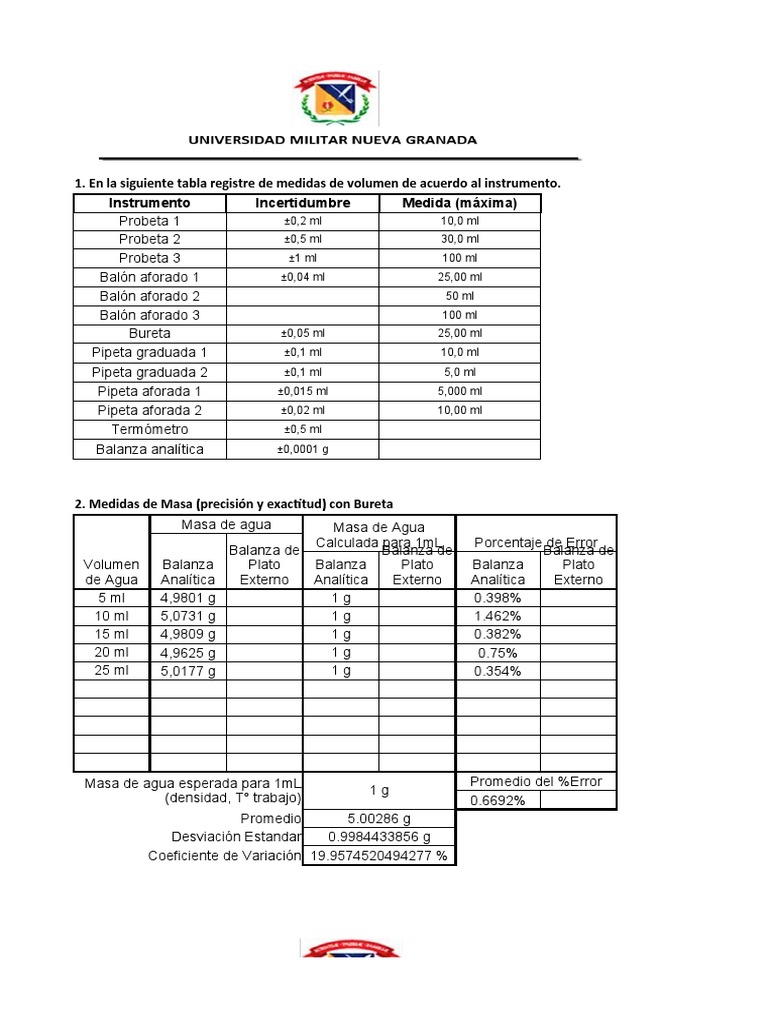 Tabla de Datos Practica 2 Mediciones | PDF | Balanza | Instrumento de ...