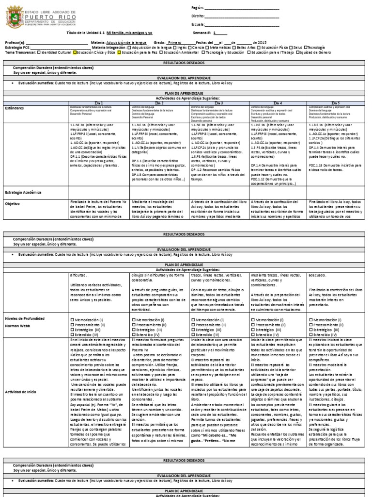 Mi familia, mis amigos y yo: explorando las características personales ...