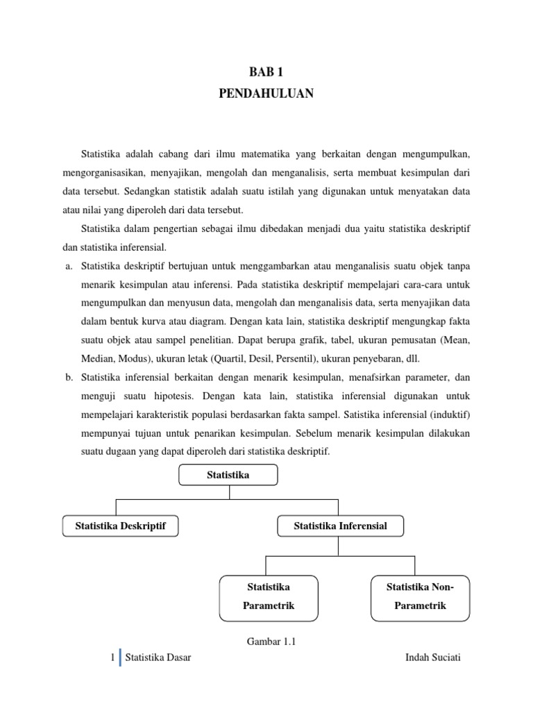 Bahan Ajar Statistika Dasar | PDF