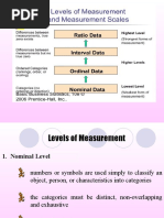 Cryptarithms Worksheet New PDF | PDF
