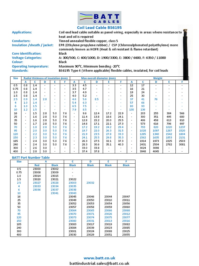 BS6195 Type 4 Data Sheet | Download Free PDF | Insulator (Electricity ...