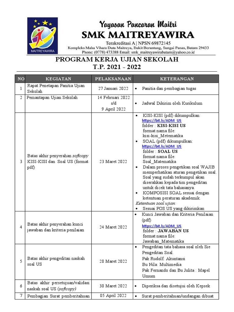 Program Kerja Ujian Sekolah 2021-2022 | PDF