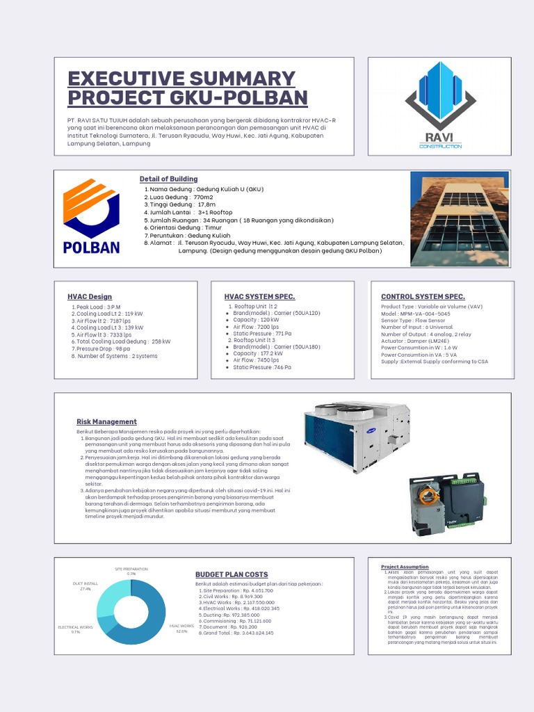 Basic Executive Summary Project GKU-POLBAN | PDF