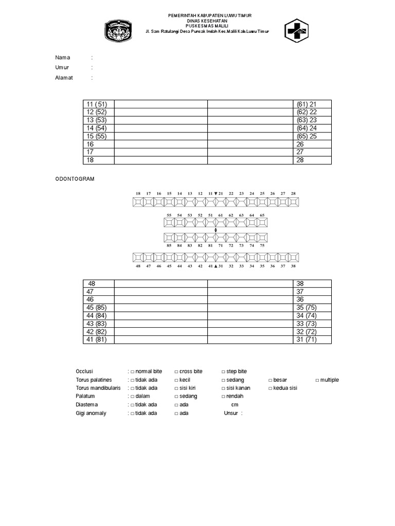 (Odontogram) Poli Gigi | PDF