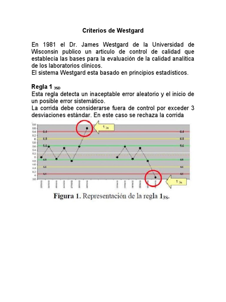 Criterios de Westgard | PDF