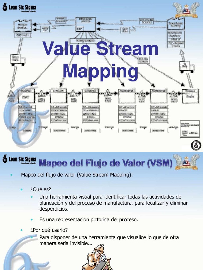 Mapeo de Valor | PDF
