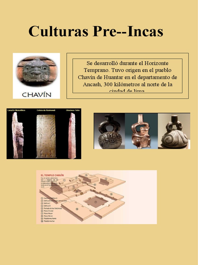 Culturas Pre-Incas: Orígenes y Características | PDF | Historia