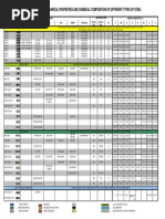 DIN EN 10027-1 - (2017-01) - (Designation System For Steels-Steel Names ...