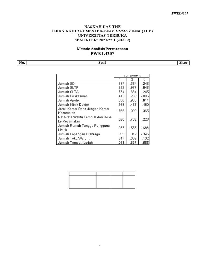 Naskah PWKL4207 The 2-Dikonversi | PDF