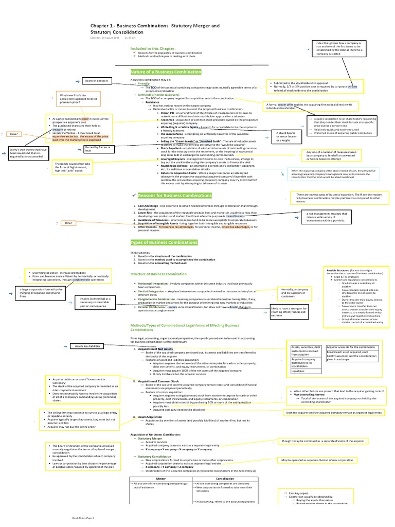 Chapter 1 - Business Combinations Statutory Merger and Statutory ...