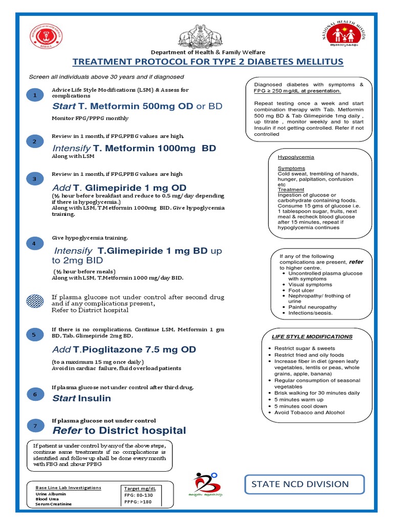 Type 2 Diabetes Treatment Protocol India | PDF | Hypoglycemia | Diabetes