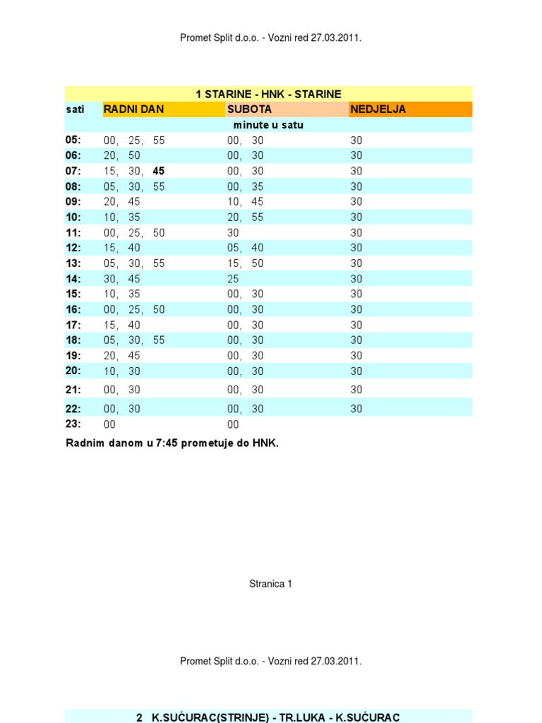Promet Split - Vozni Red | PDF