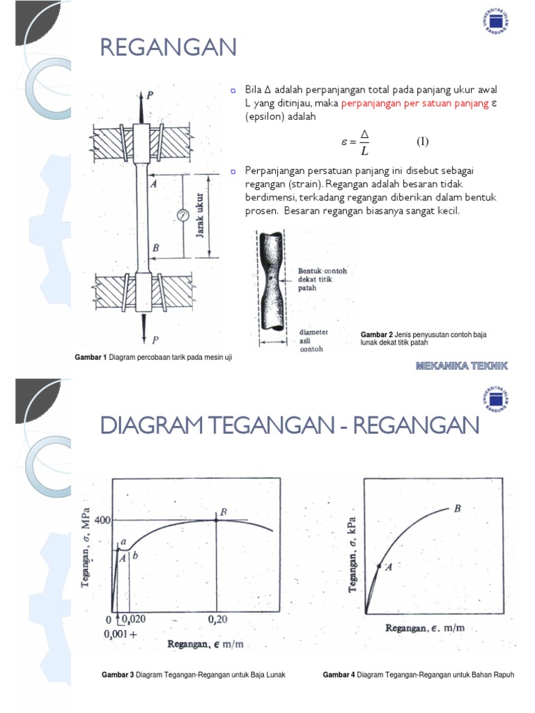 Pemahaman Regangan dan Tegangan pada Bahan | PDF
