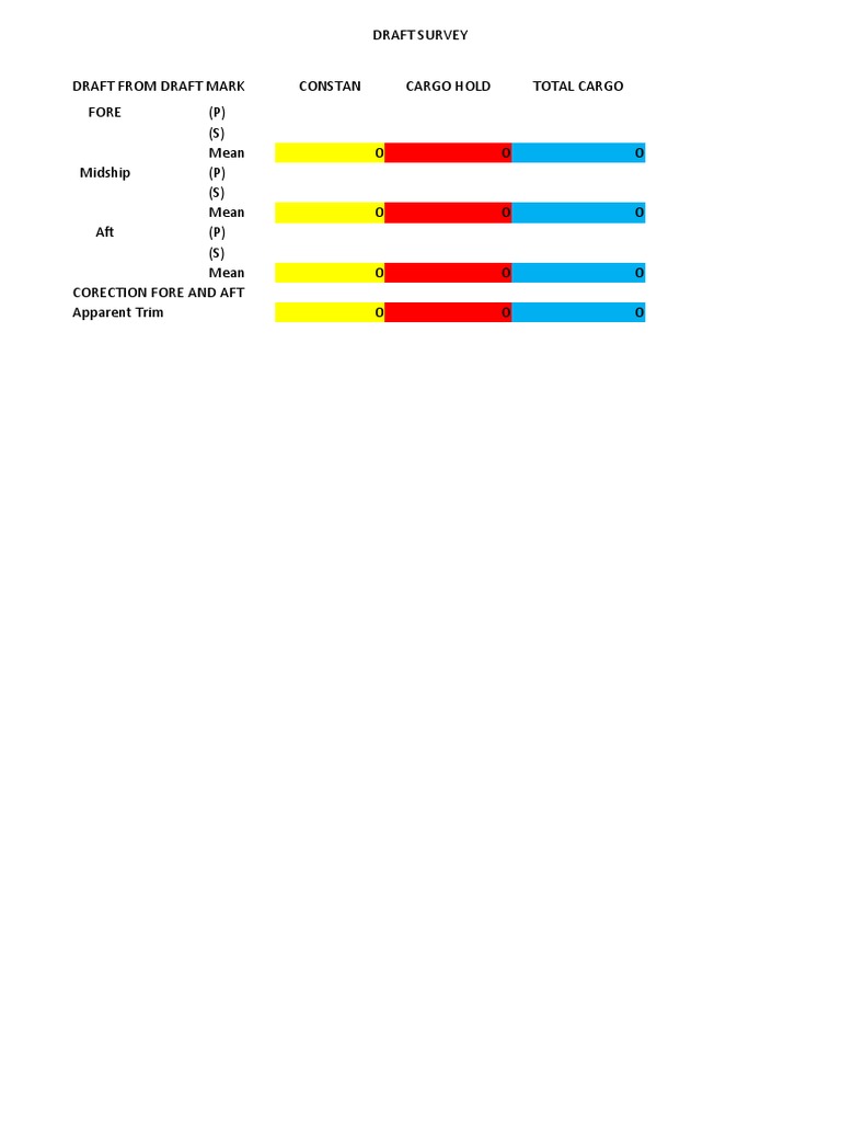 Draft Survey Calculation | PDF | Teaching Methods & Materials