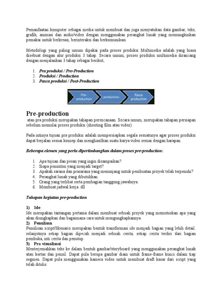 Alur Proses Produksi Multimedia | PDF
