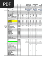 Mulcoa | PDF | Refractory | Physical Sciences