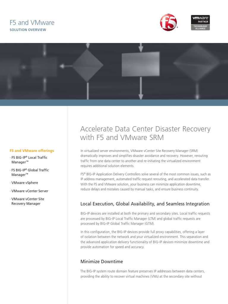 Accelerate Data Center Disaster Recovery With F5 and Vmware SRM | PDF | Mobile App | V Mware