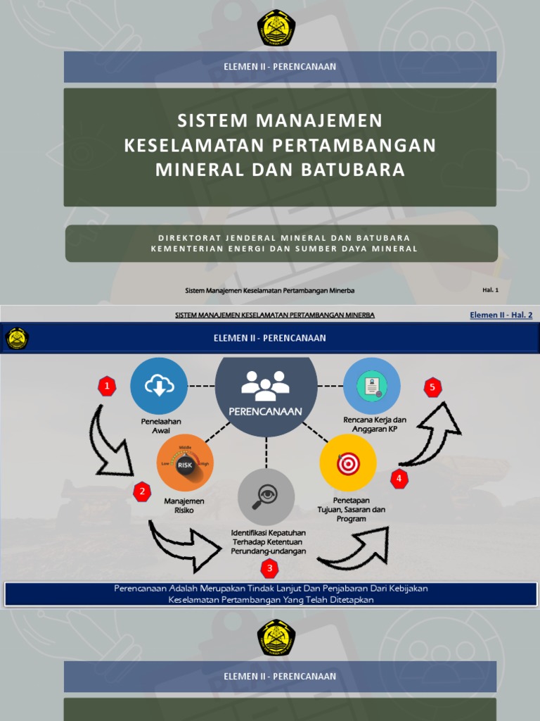 Elemen II SMKP Pertambangan Minerba | PDF