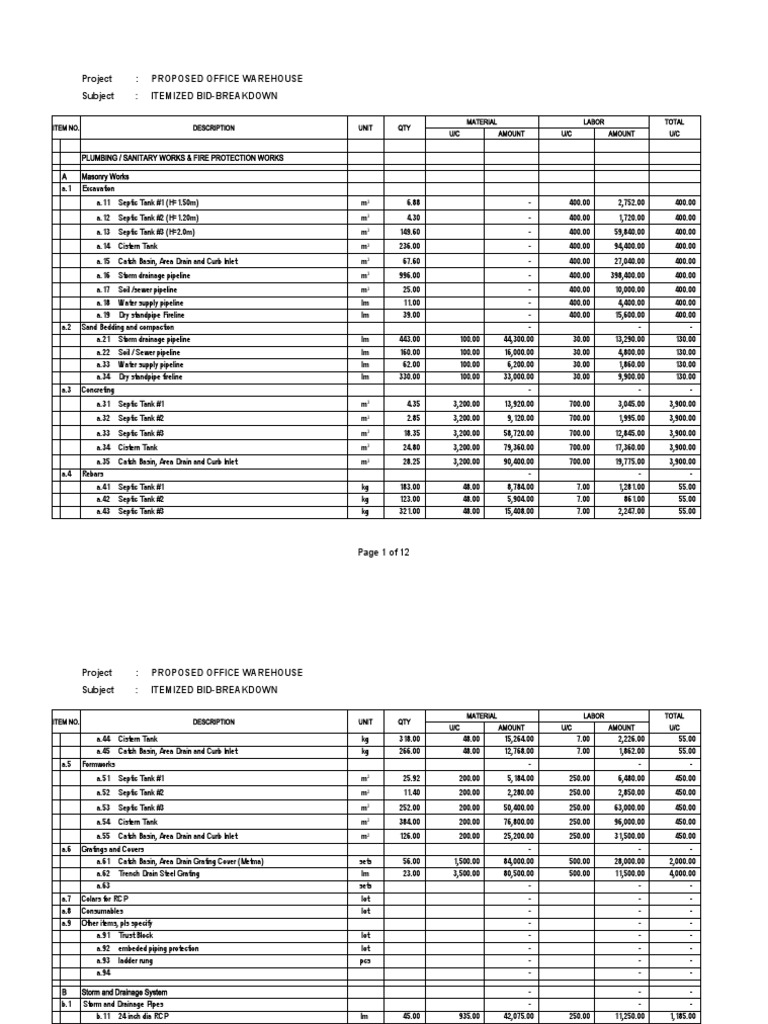 Project: Proposed Office Warehouse Subject: Itemized Bid-Breakdown ...