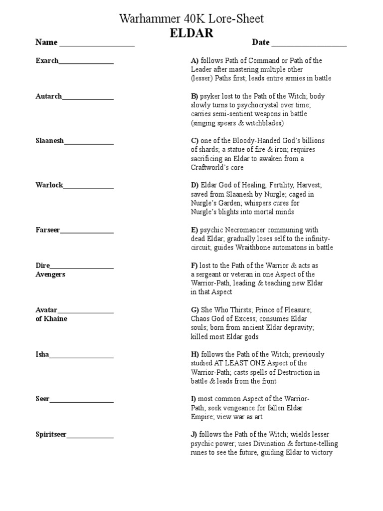 Eldar Lore - Matching Sheet | PDF