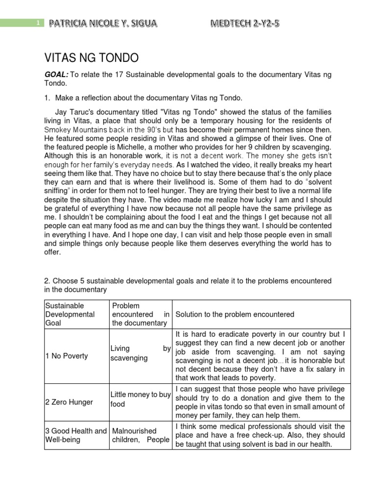 Veritas Vitas NG Tondo | PDF | Poverty | Poverty & Homelessness