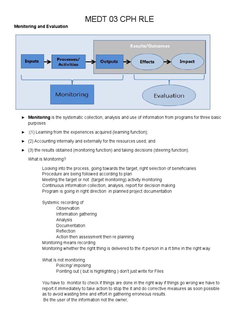 Monitoring and Evaluation Ver 2 | PDF | Evaluation | Monitoring And ...