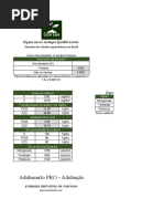 Arasolo - Tabelas de Conversão | PDF