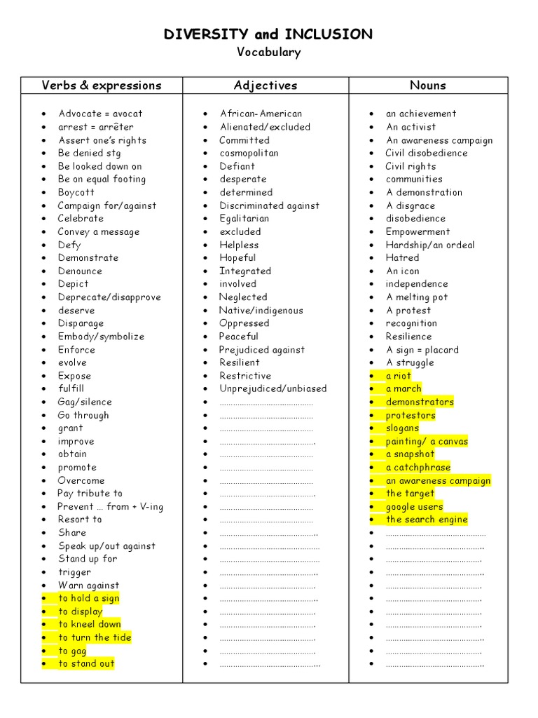 Diversity and Inclusion Vocabulary Guide | PDF | Social Movements ...