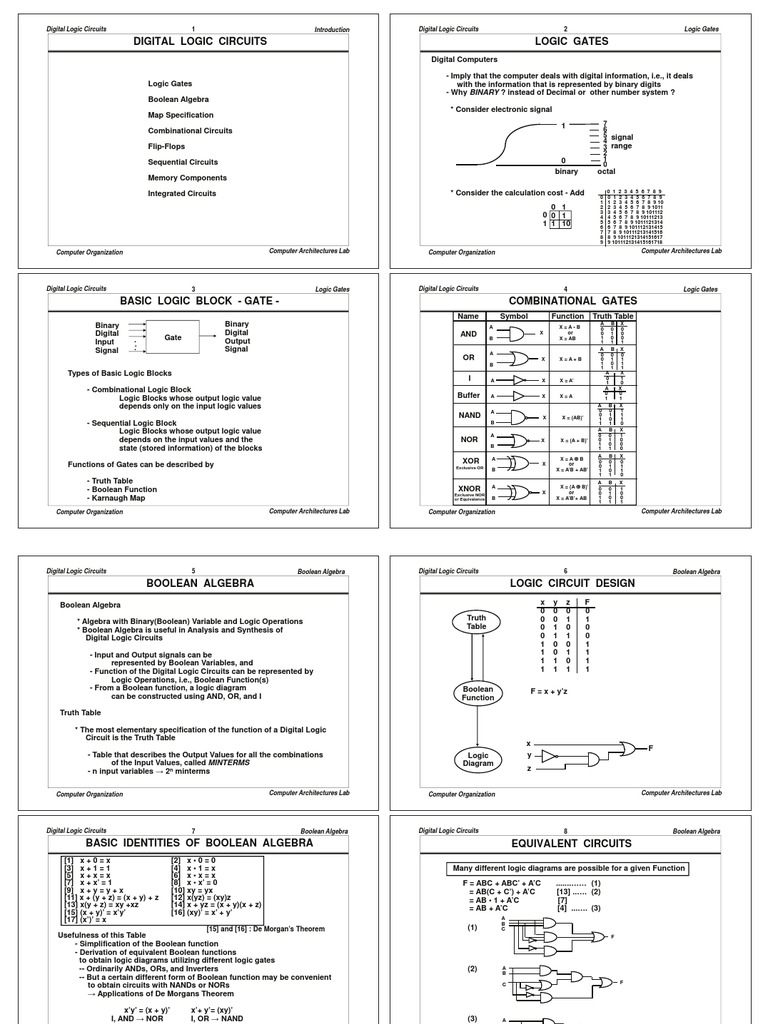 Digital Logic Circuits Logic Gates: Exclusive OR | PDF | Boolean ...