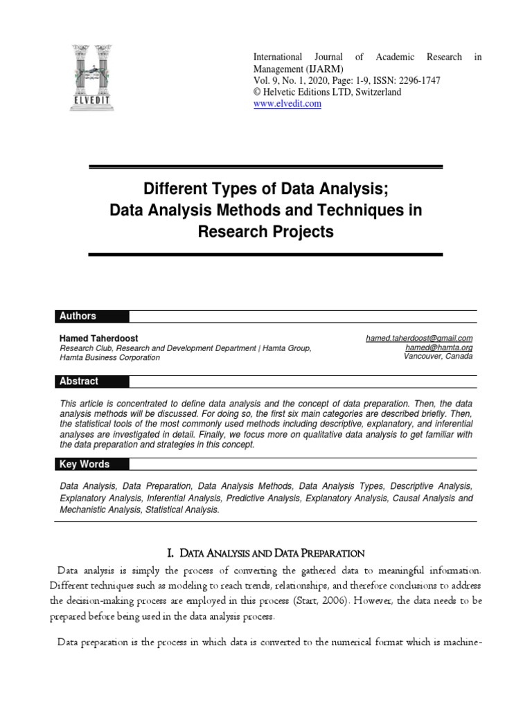 Different Types of Data Analysis - Data Analysis Methods and Techniques ...