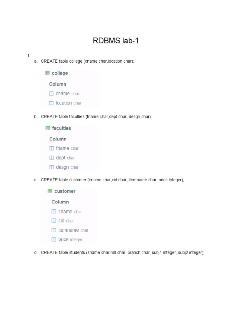 RDBMS Lab 1 | PDF | Teaching Methods & Materials