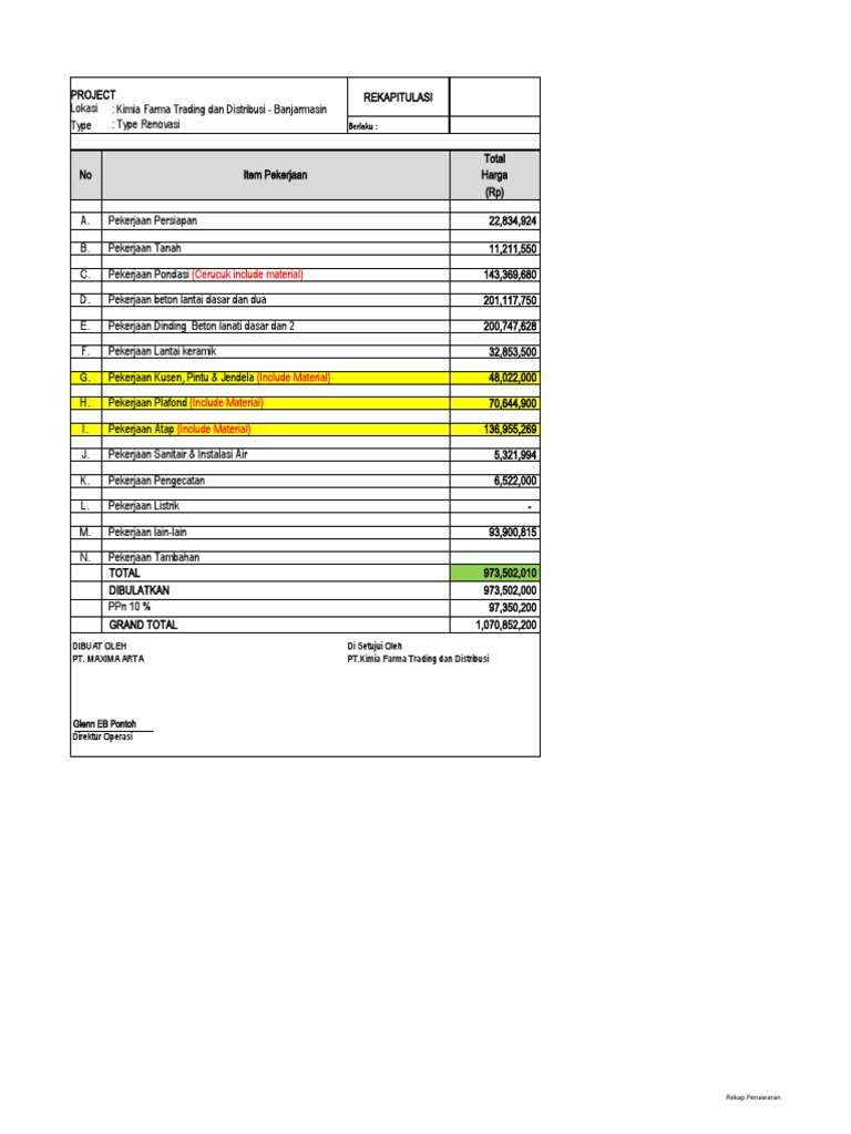 Rekap Renovasi Kimia Farma | PDF